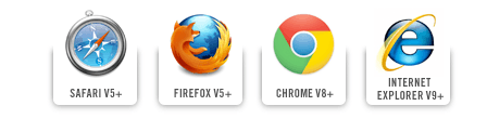 Your Browser Is Not Supported